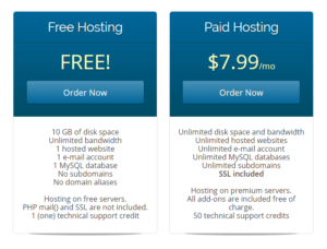 10+ Best Free Web Hosting Providers Compared (2025)