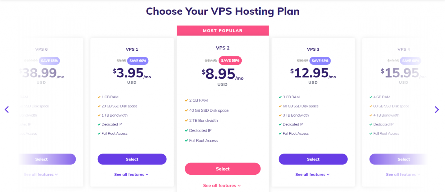 5+ Best Free VPS Hosting Services in 2025 (+ Free Trials)